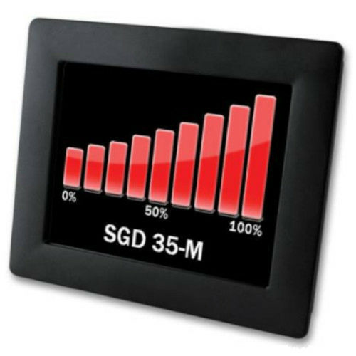 Lascar Electronics SGD 35-M PanelPilot M Digital Panel Meter - DCV ...